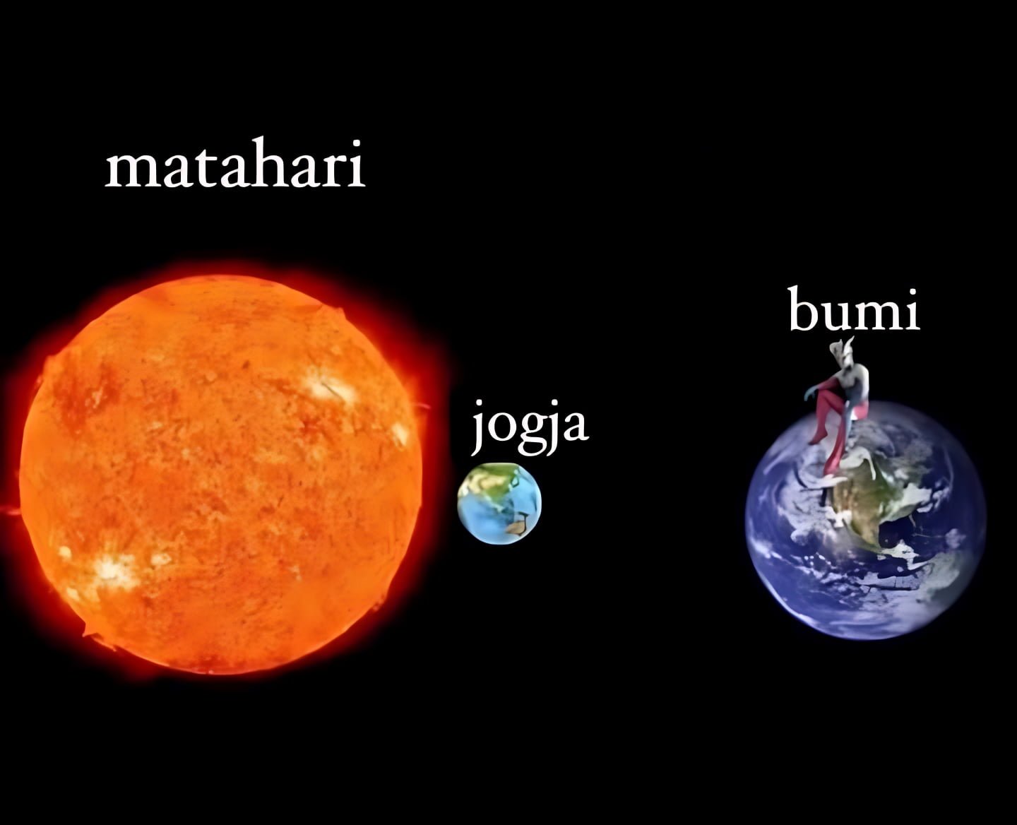 9 Meme Cuaca Panas yang Relate Banget Gerahnya