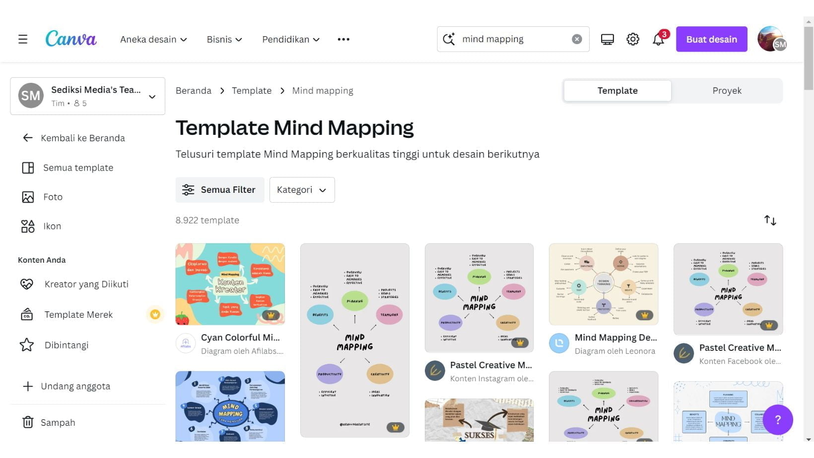 Cara Membuat Mind Mapping di Canva, Bisa Pakai Template!