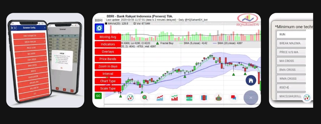 3 Aplikasi Analisa Saham untuk HP, Bisa Kamu Coba Gratis!