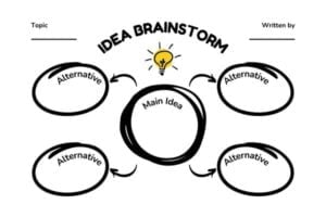 10 Contoh Peta Konsep Kreatif Simple dan Menarik