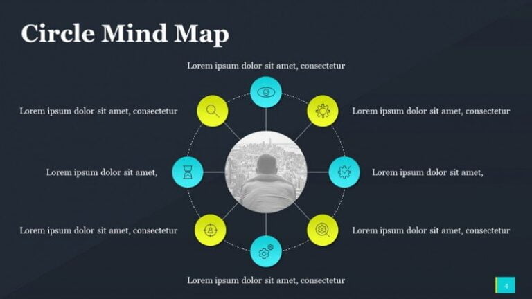 Contoh Mind Mapping Untuk Mahasiswa Baru dan Cara Membuatnya