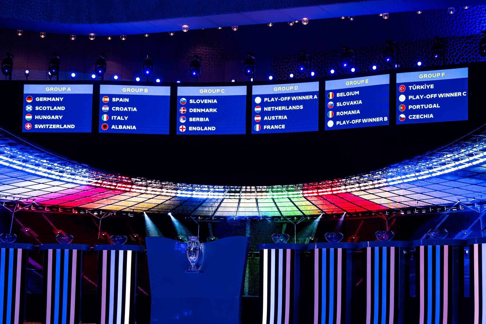 Hasil Drawing Euro 2024, Mana Grup yang Paling Seru?