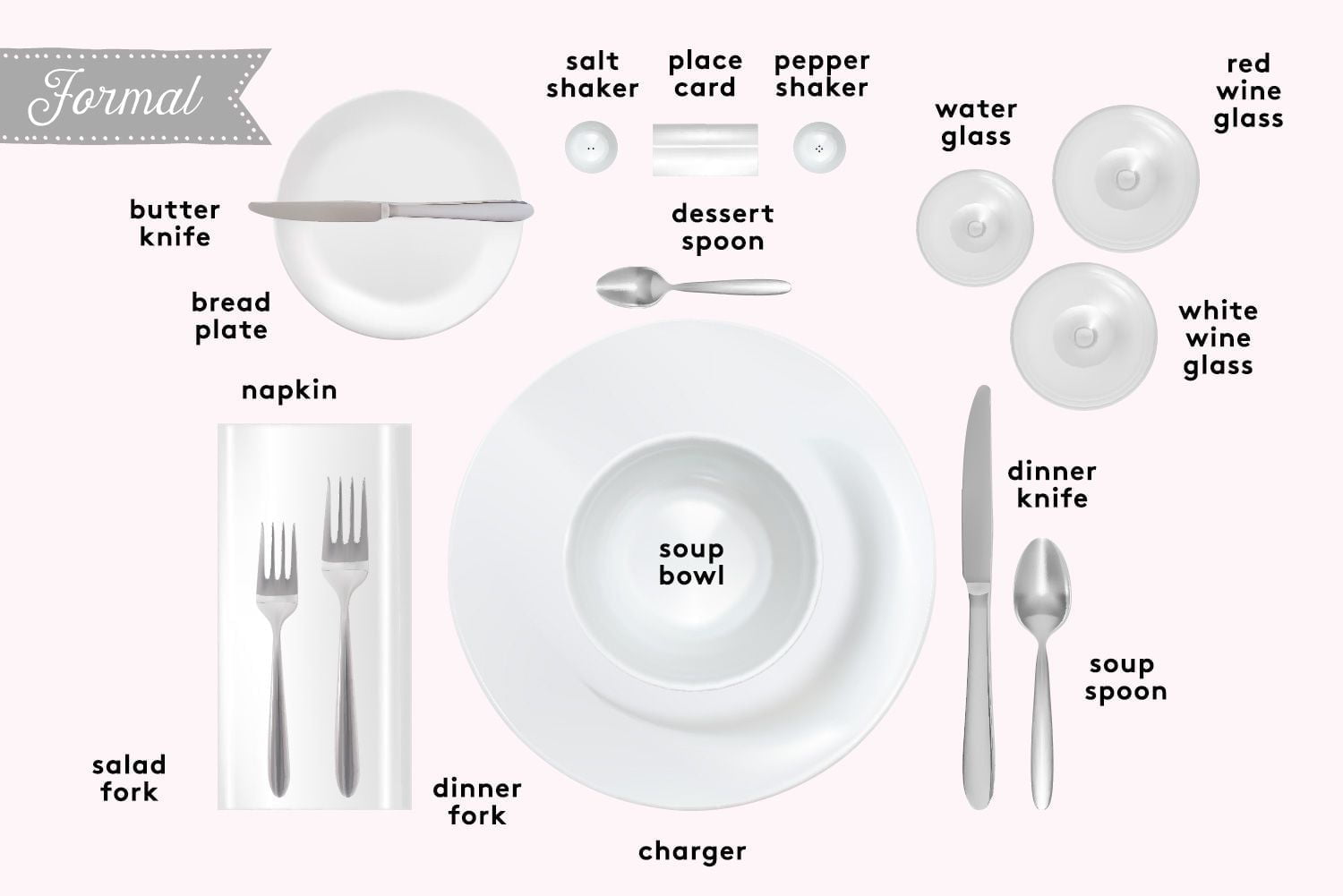 6 Peralatan Table Manner dan Fungsinya, Tiap Alat Beda!