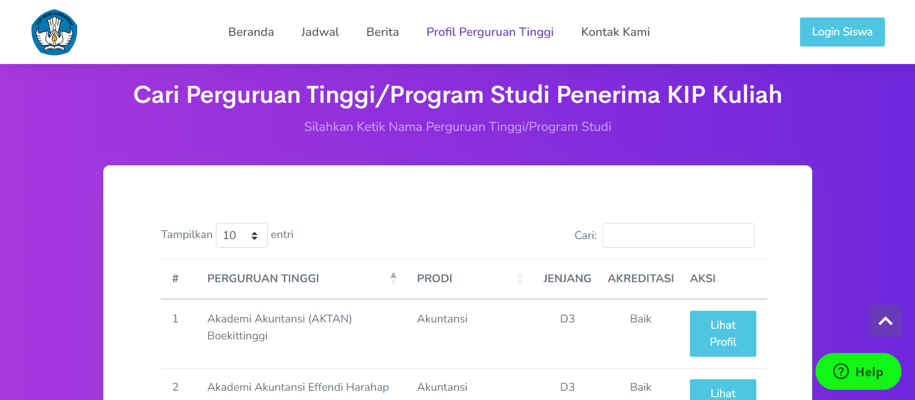 Daftar 50 Kampus yang Menerima KIP Kuliah Jalur Mandiri