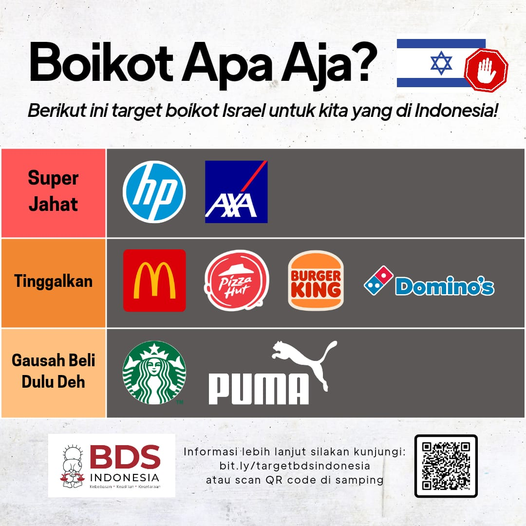 Cara Tepat Cek Produk Israel yang Diboikot, Bisa Lewat Gerakan BDS