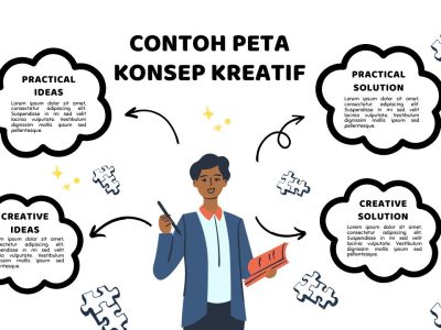 Perbedaan Fakta dan Opini: Definisi hingga Cara Menyikapi | Sediksi.com